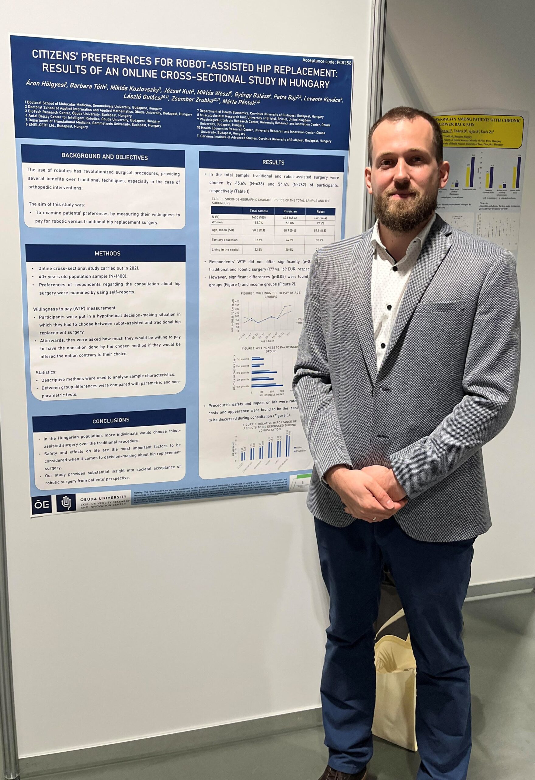 ISPOR Europe 2022: HECON research results - Dr. Hölgyesi Áron